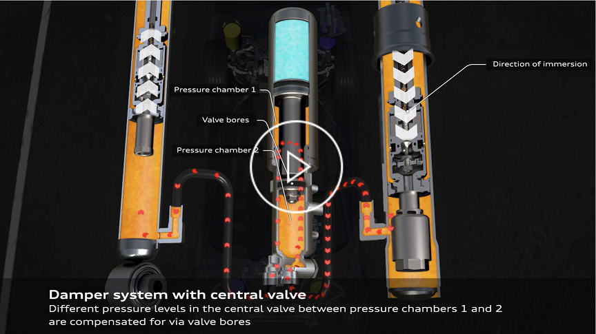 Coilover Options - Page 2