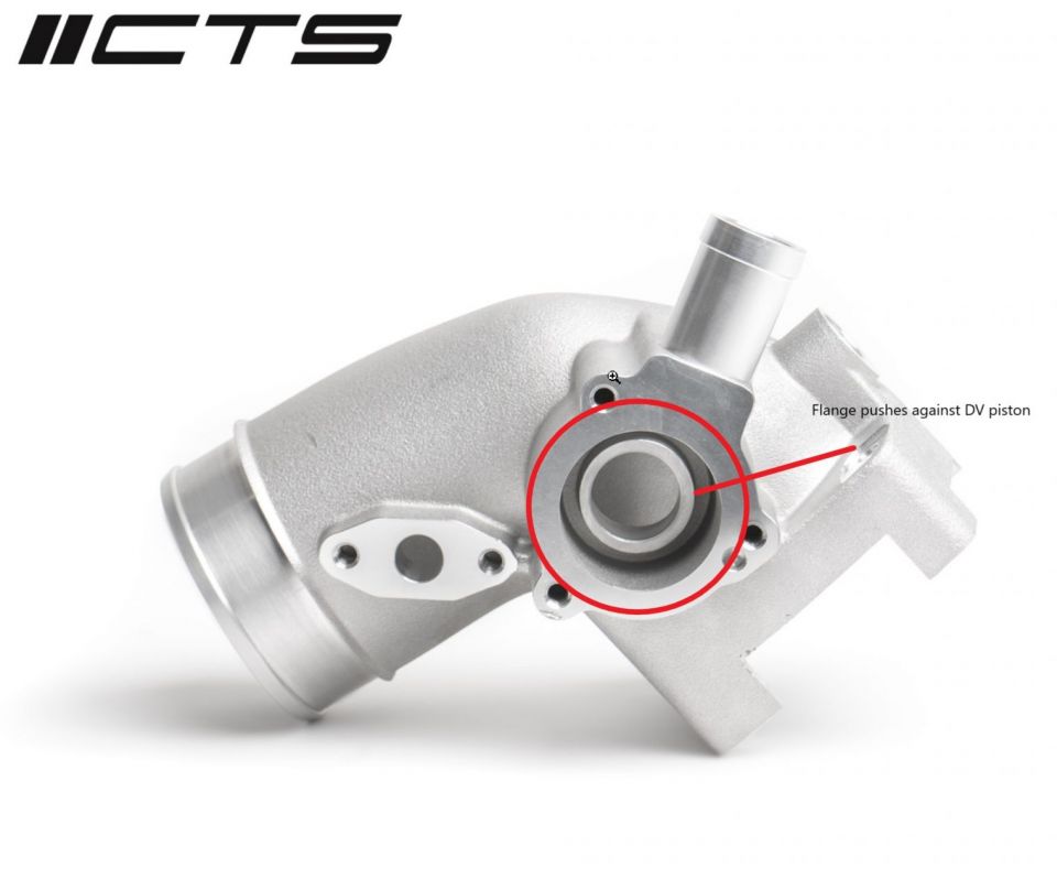 CTS_Turbo_TBI_and_DV - Audizine Photo Gallery