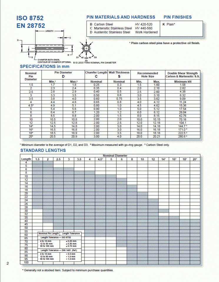 O1E center diff roll pins.