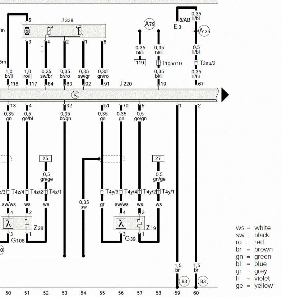 Throttle body pinout