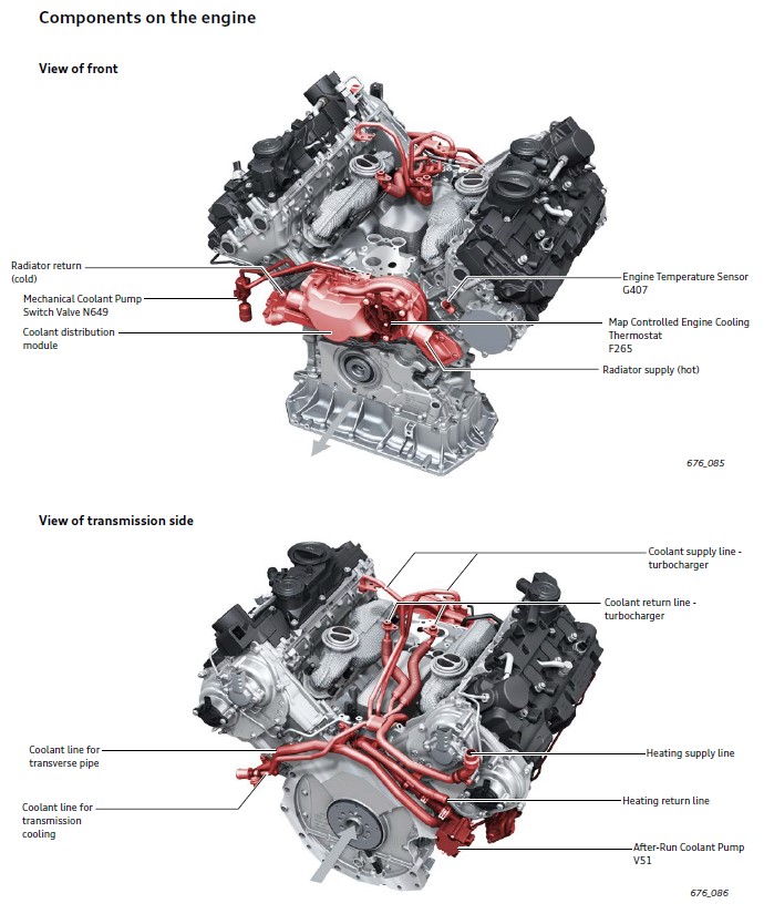 Coolant temperature too high-Engine overheating