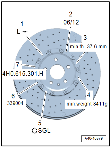 Audi RS7 Rotor and brake pad thickness