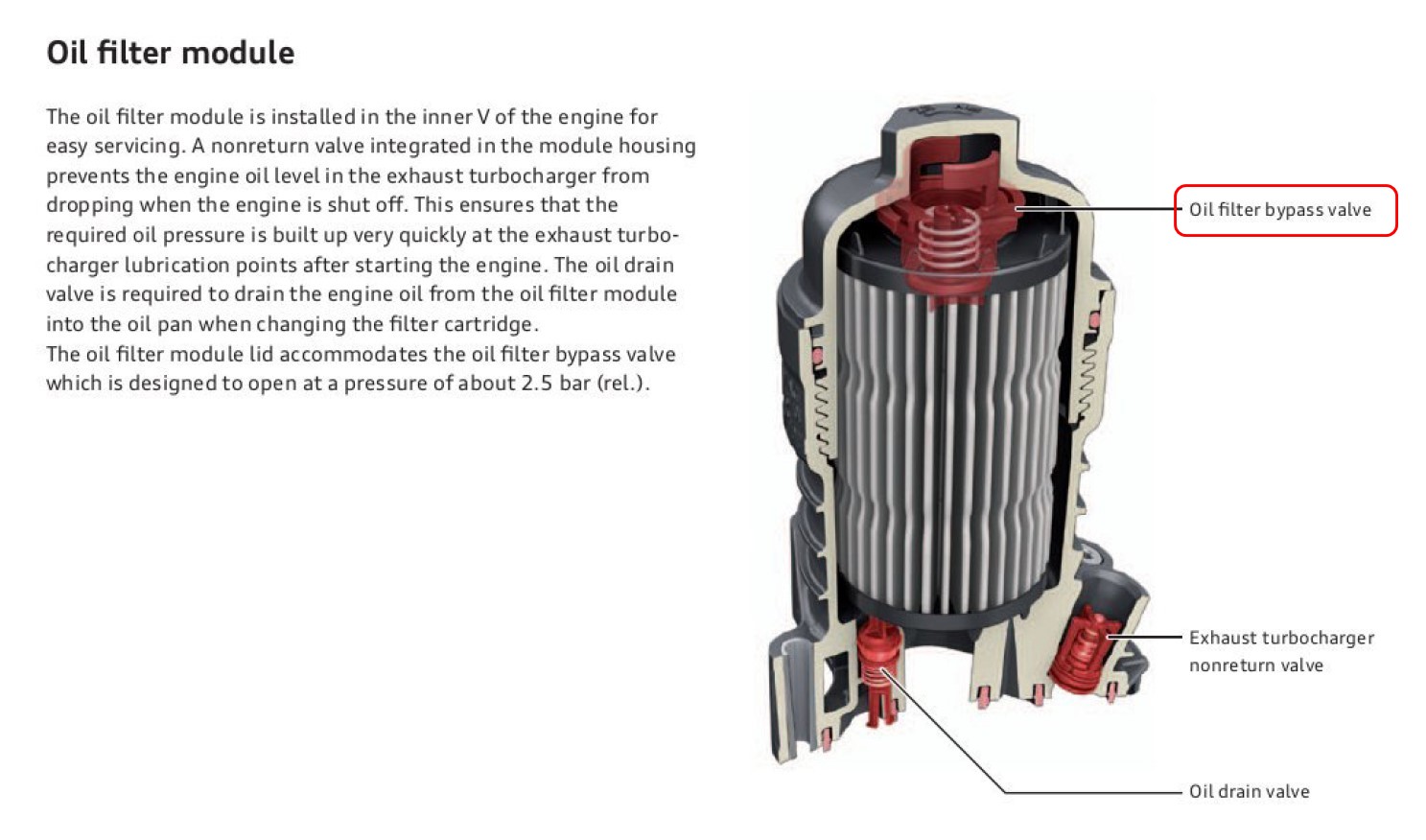 Oil Filter Housing Bypass Valve